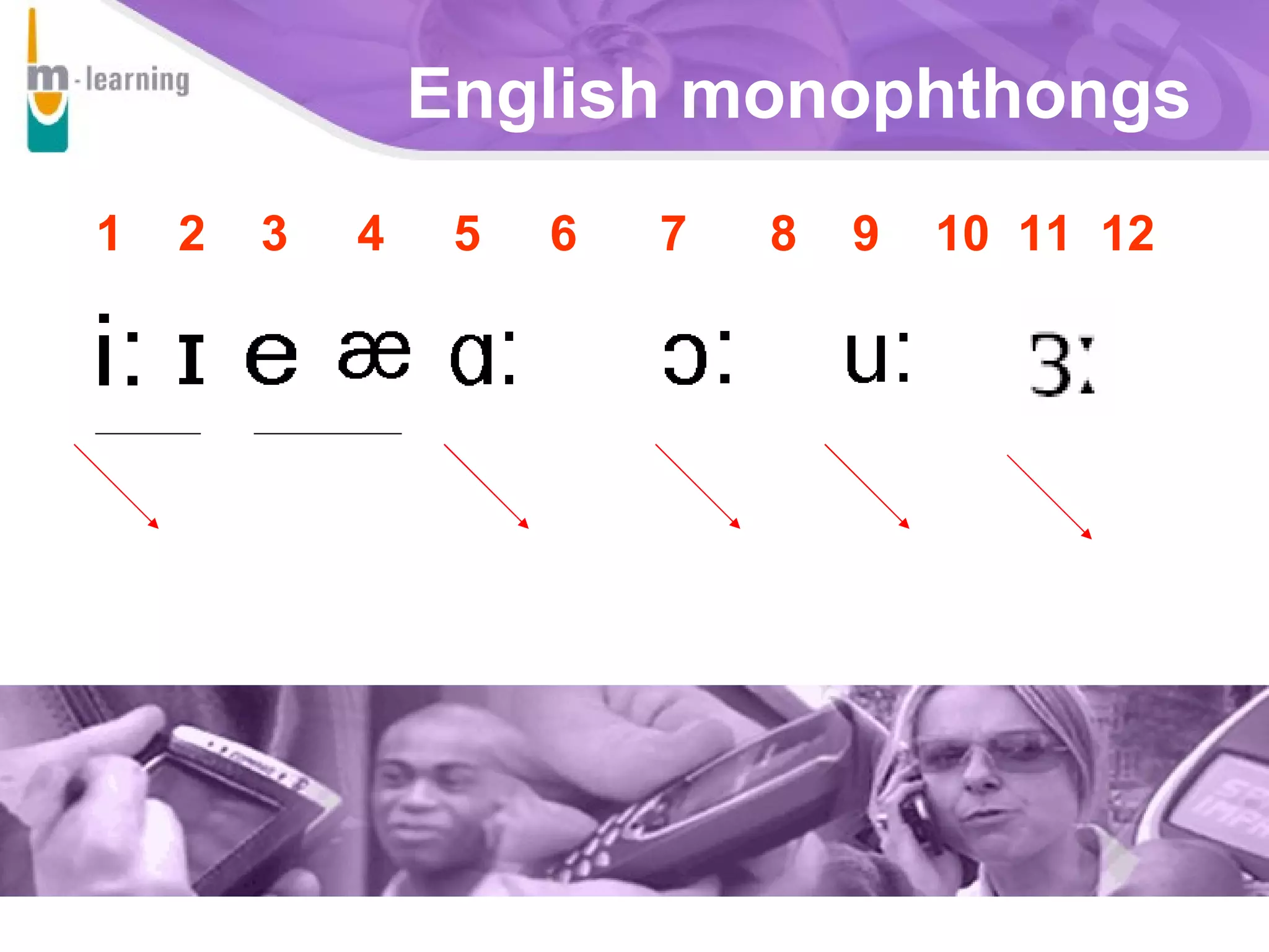 English Phonetics | PPT