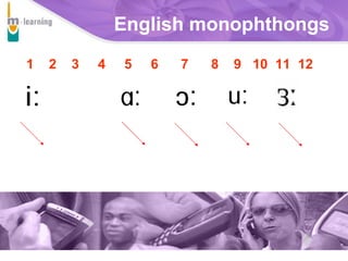 English Phonetics | PPT