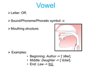 English phonetics | PPT