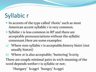 English phonetics and phonology | PPT