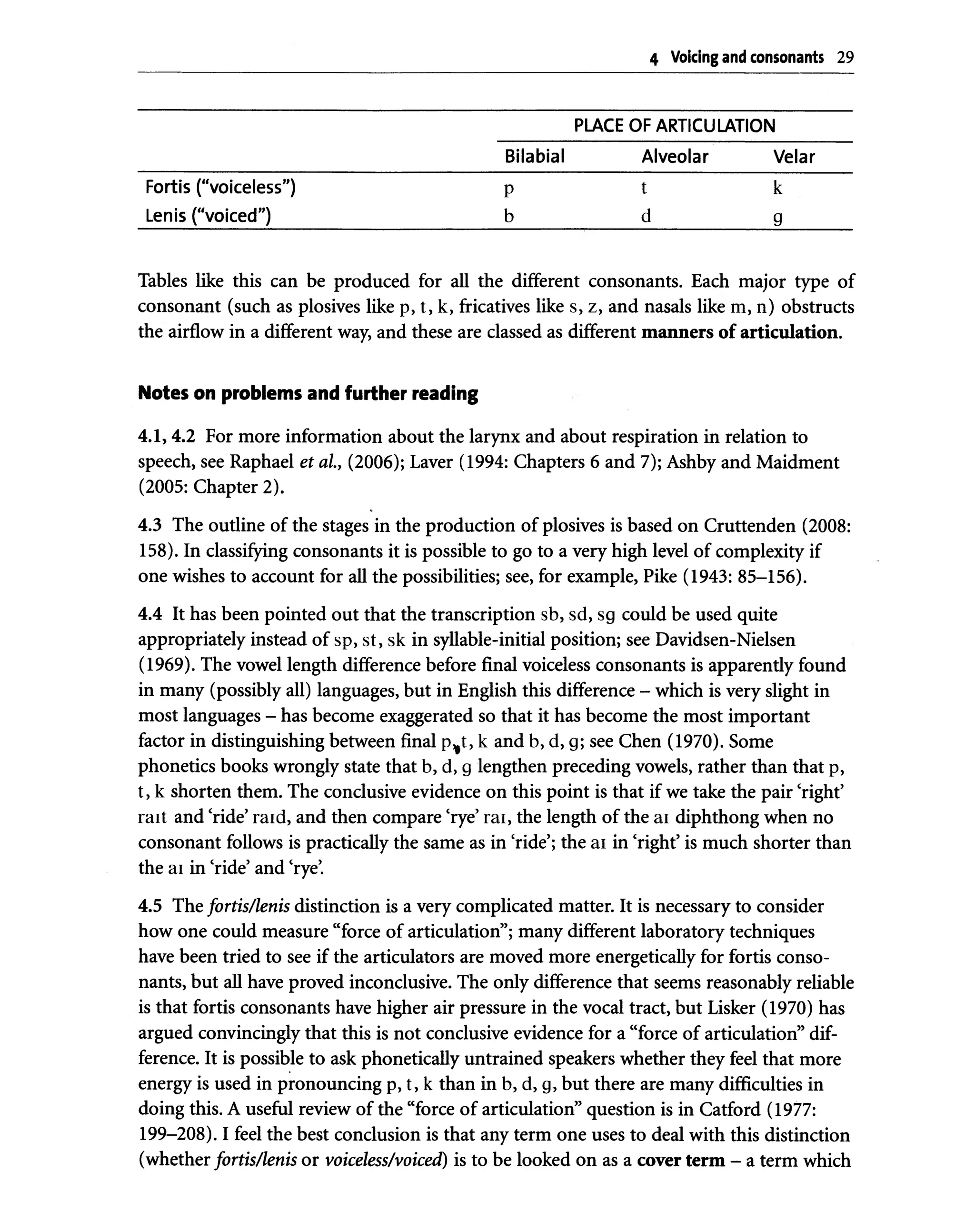 English Phonetics and Phonology_Peter Roach.pdf