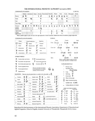 English Phonetics and Phonology_Peter Roach.pdf