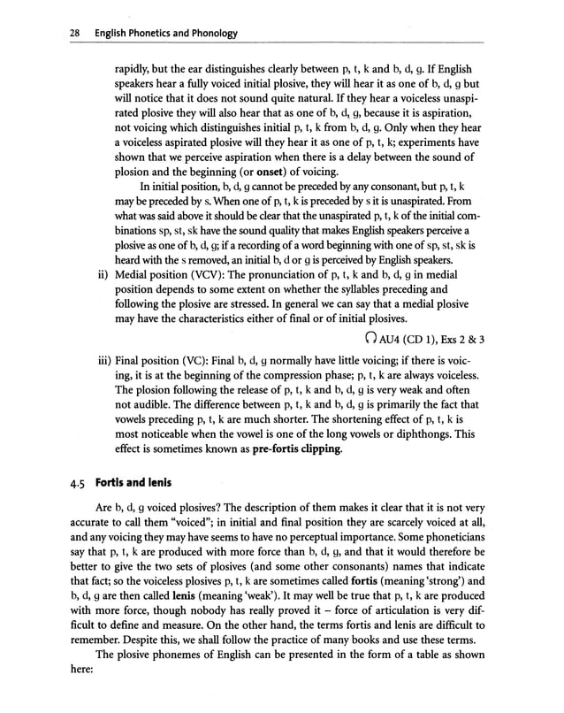 English Phonetics and Phonology_Peter Roach.pdf