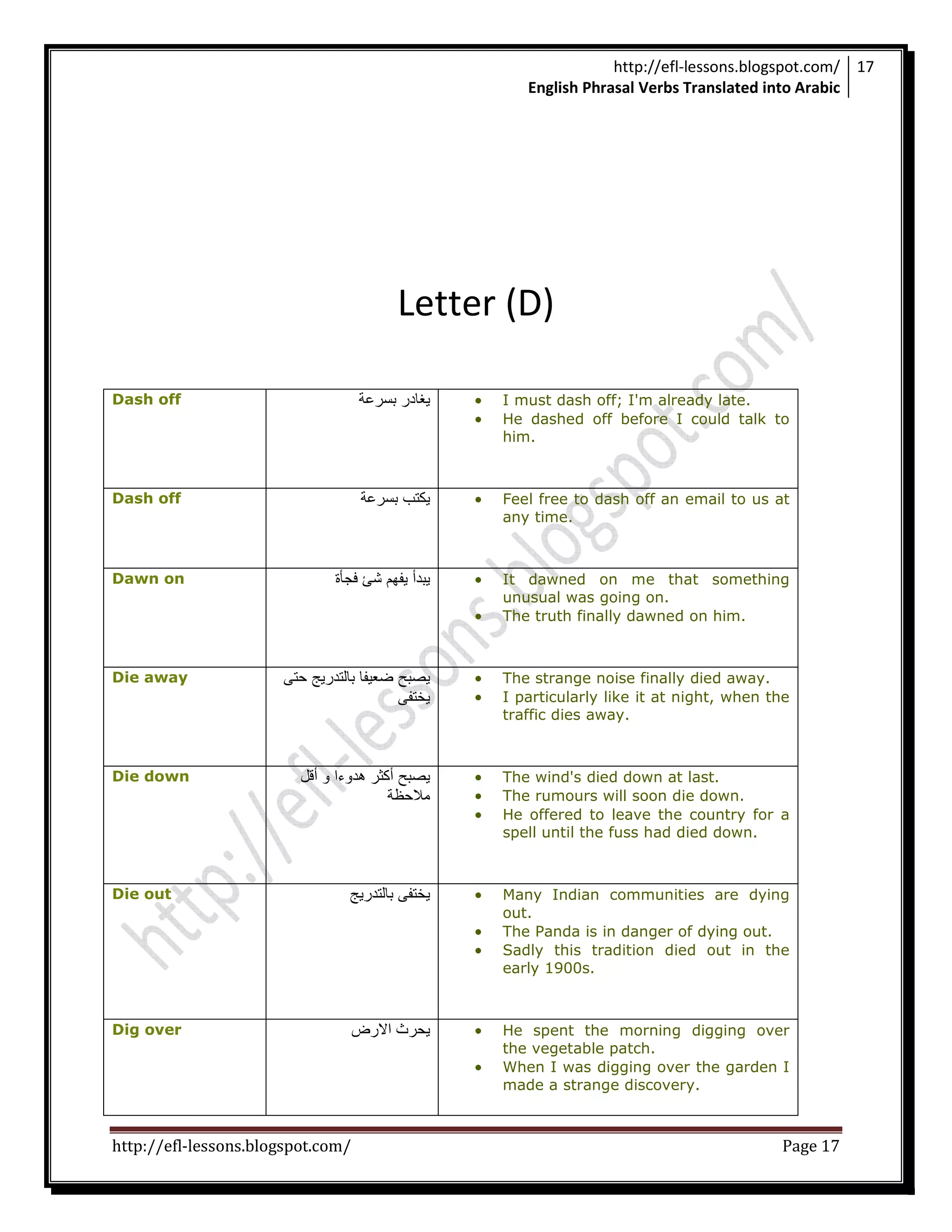 English phrasal verbs translated into arabic | PDF