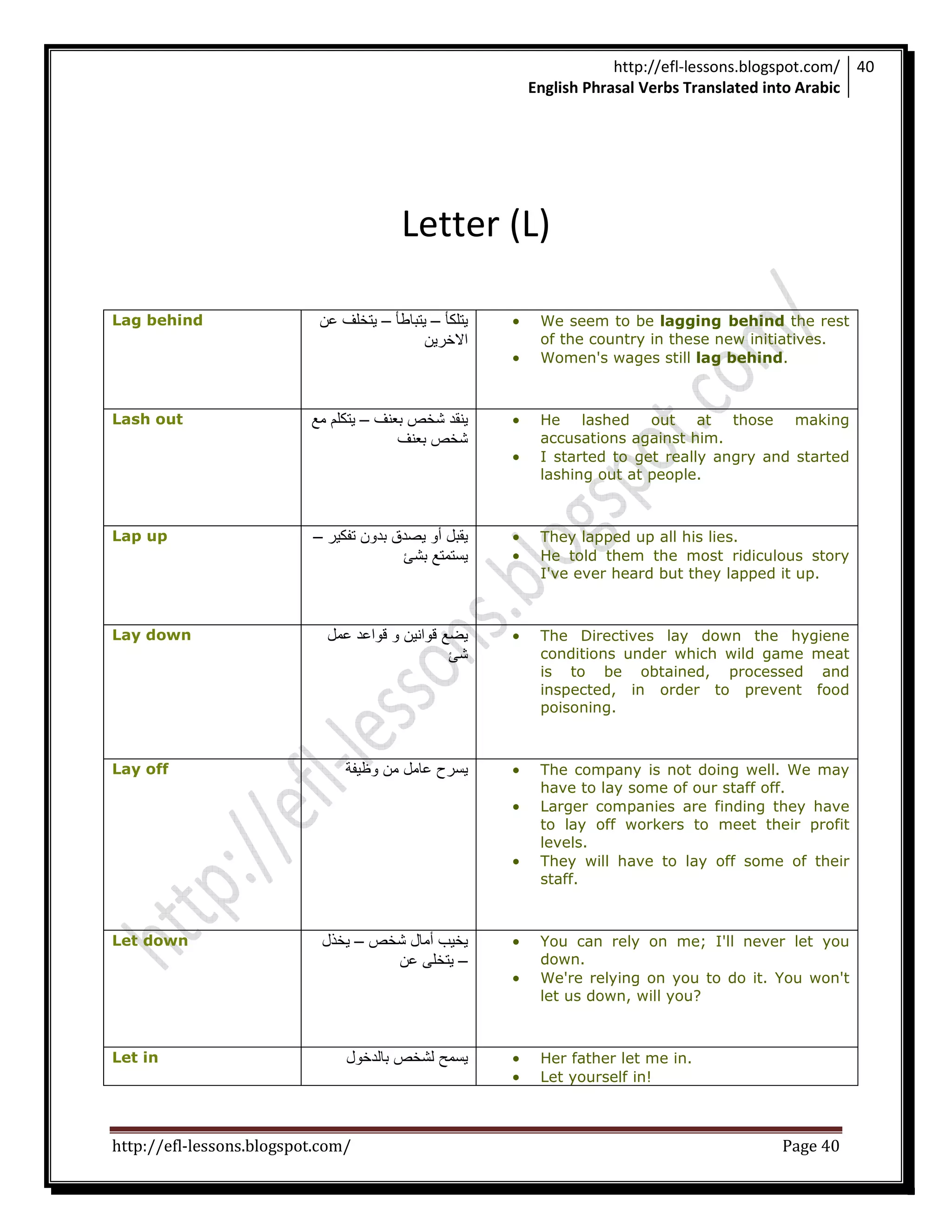 English phrasal verbs translated into arabic | PDF