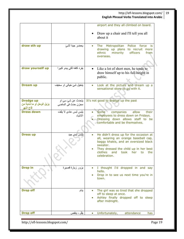 English phrasal verbs translated into arabic | PDF