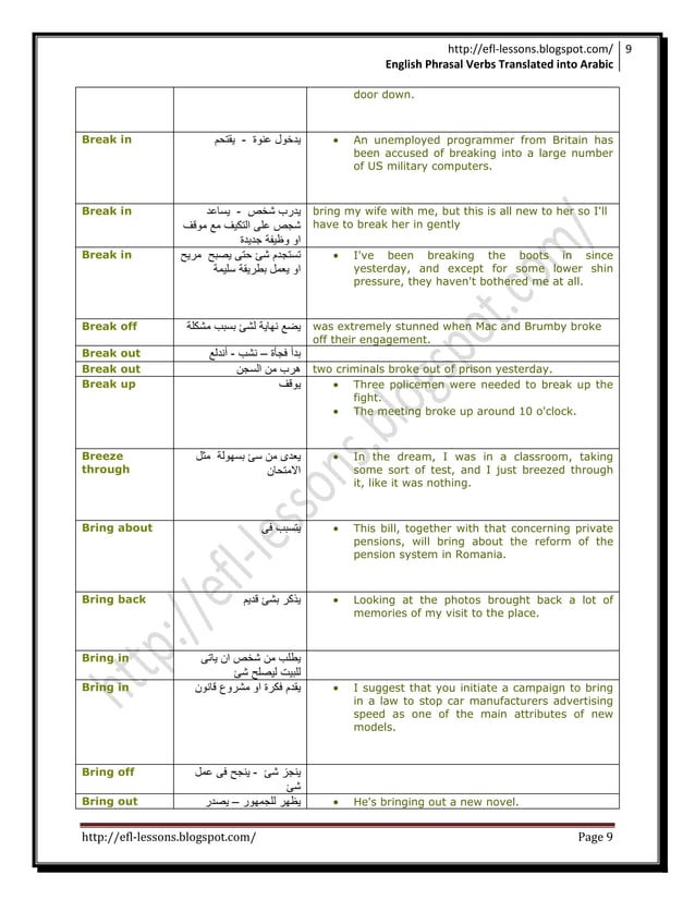 English phrasal verbs translated into arabic | PDF