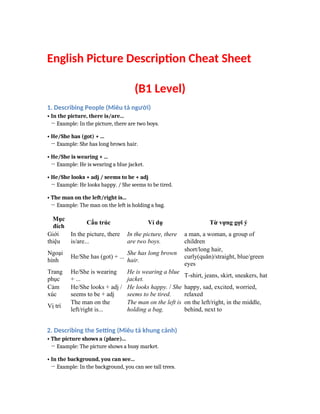 English_Picture_Description_Cheat_Sheet.docx