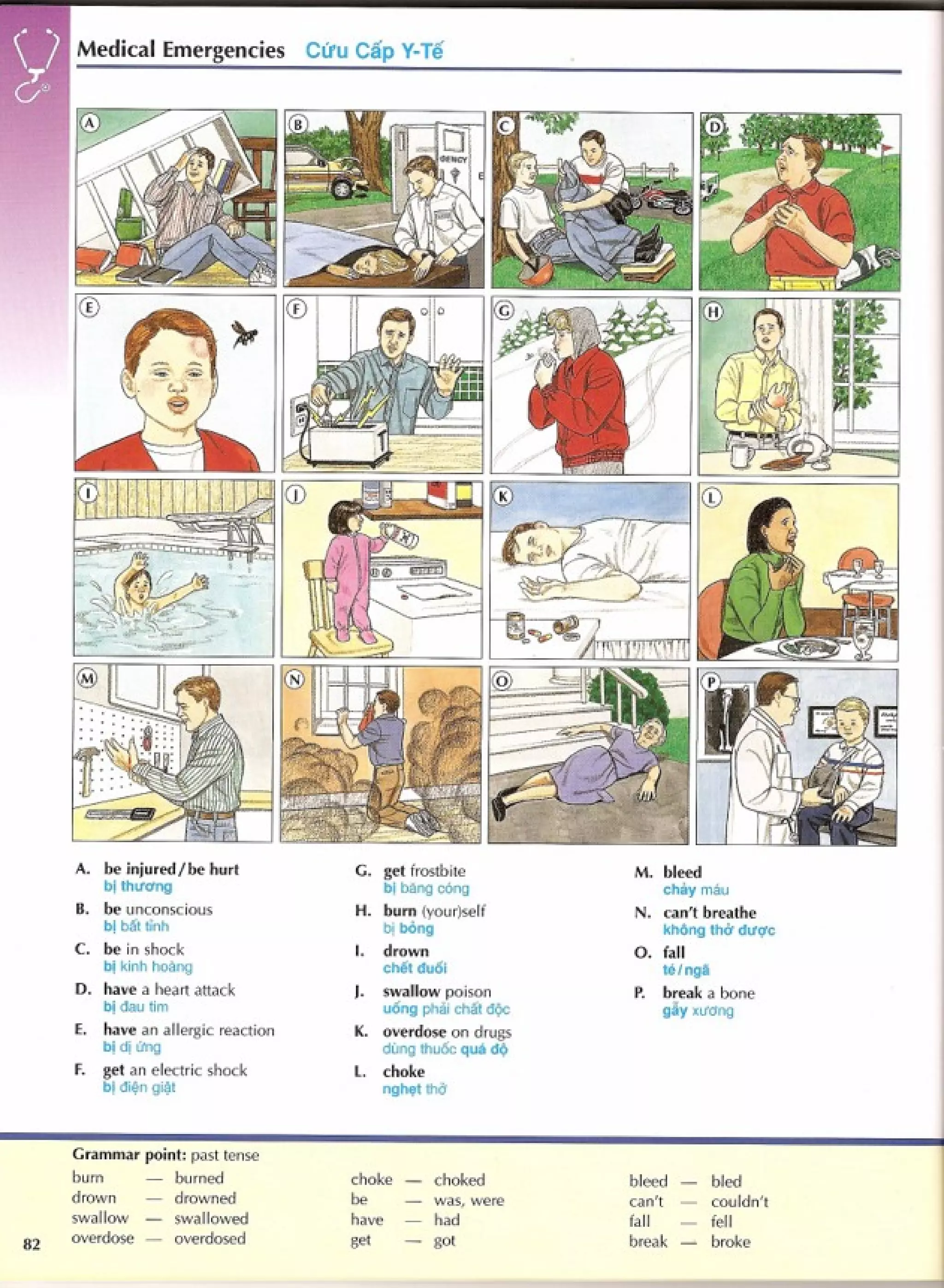 English picture dictionary 2 | PDF