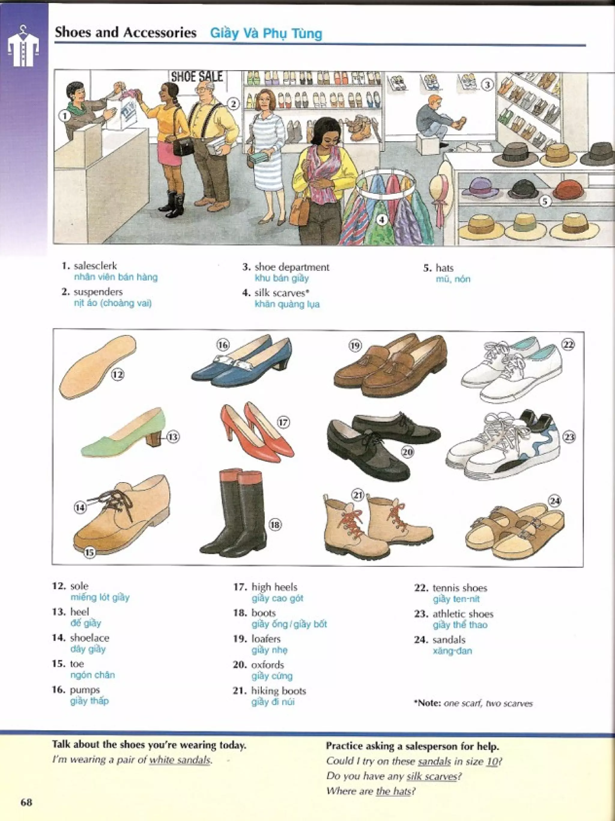 English picture dictionary 2 | PDF