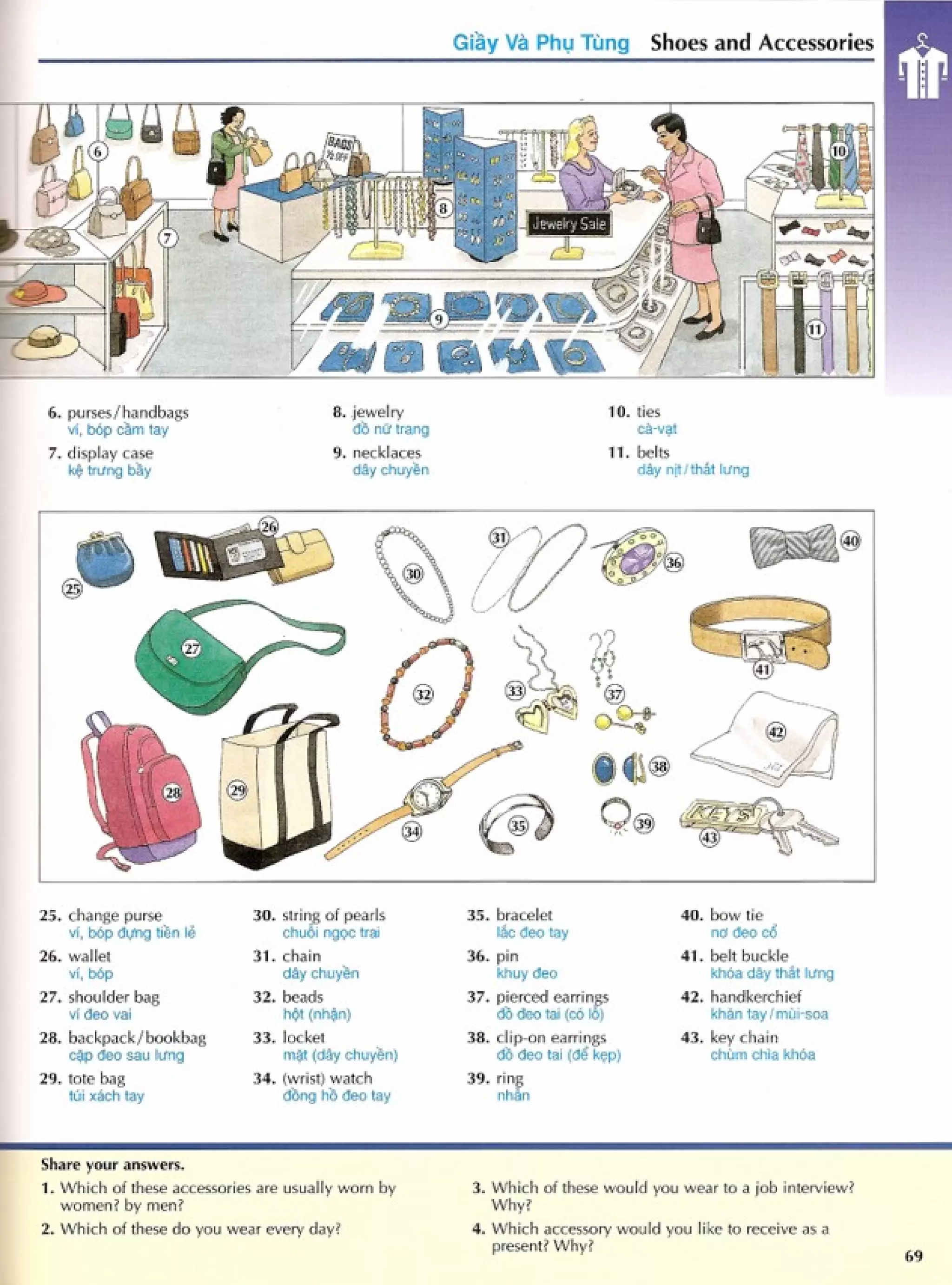English picture dictionary 2 | PDF
