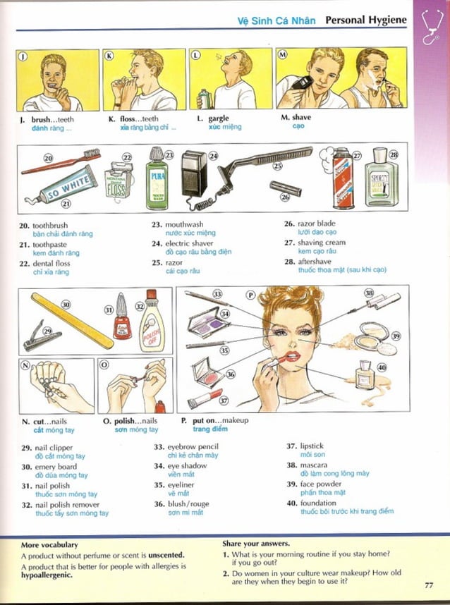 English picture dictionary 2 | PDF