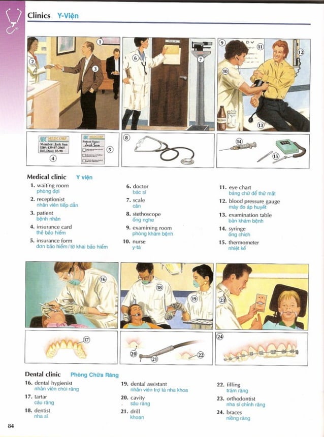 English picture dictionary 2 | PDF