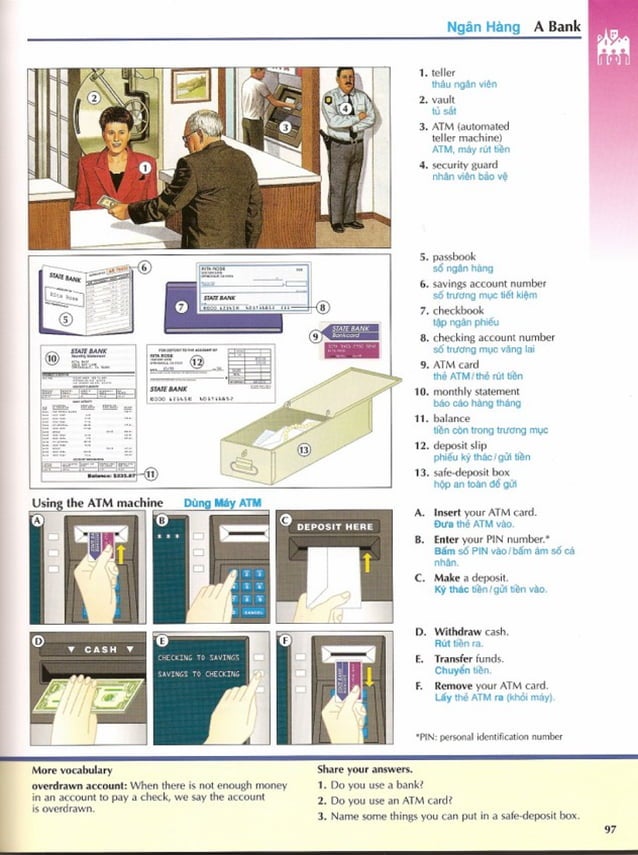 English picture dictionary 2 | PDF