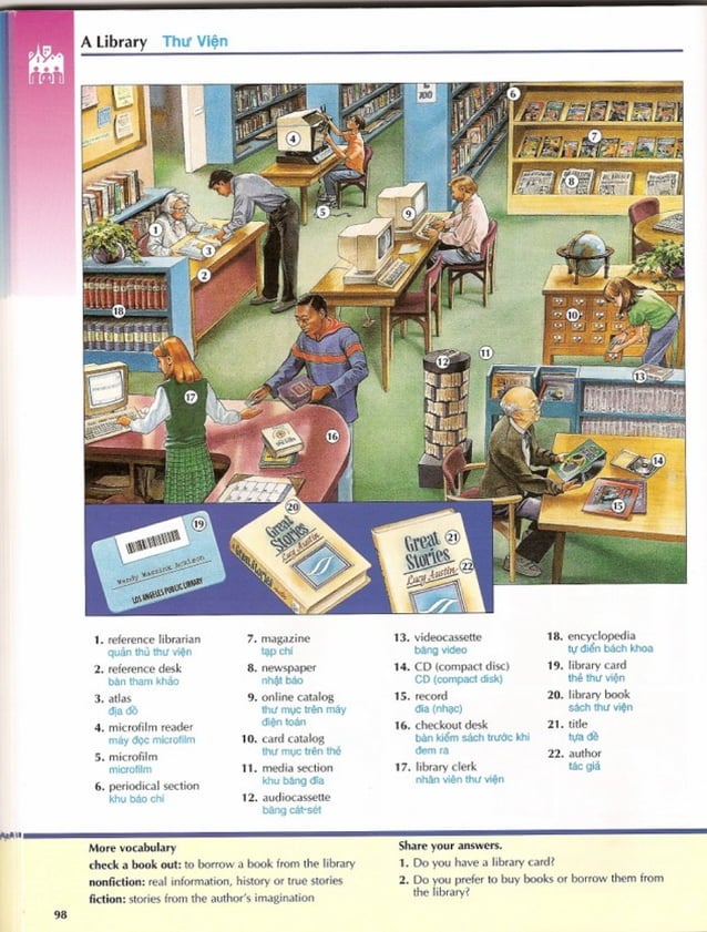 English picture dictionary 2 | PDF