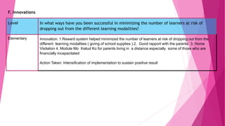 Program implimentation review in english | PPT