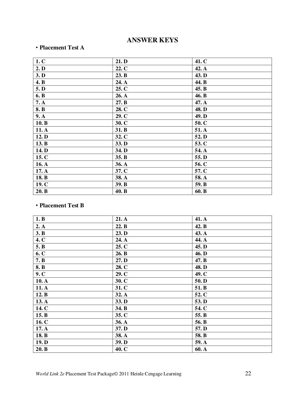 English Placement Test english-placement-test