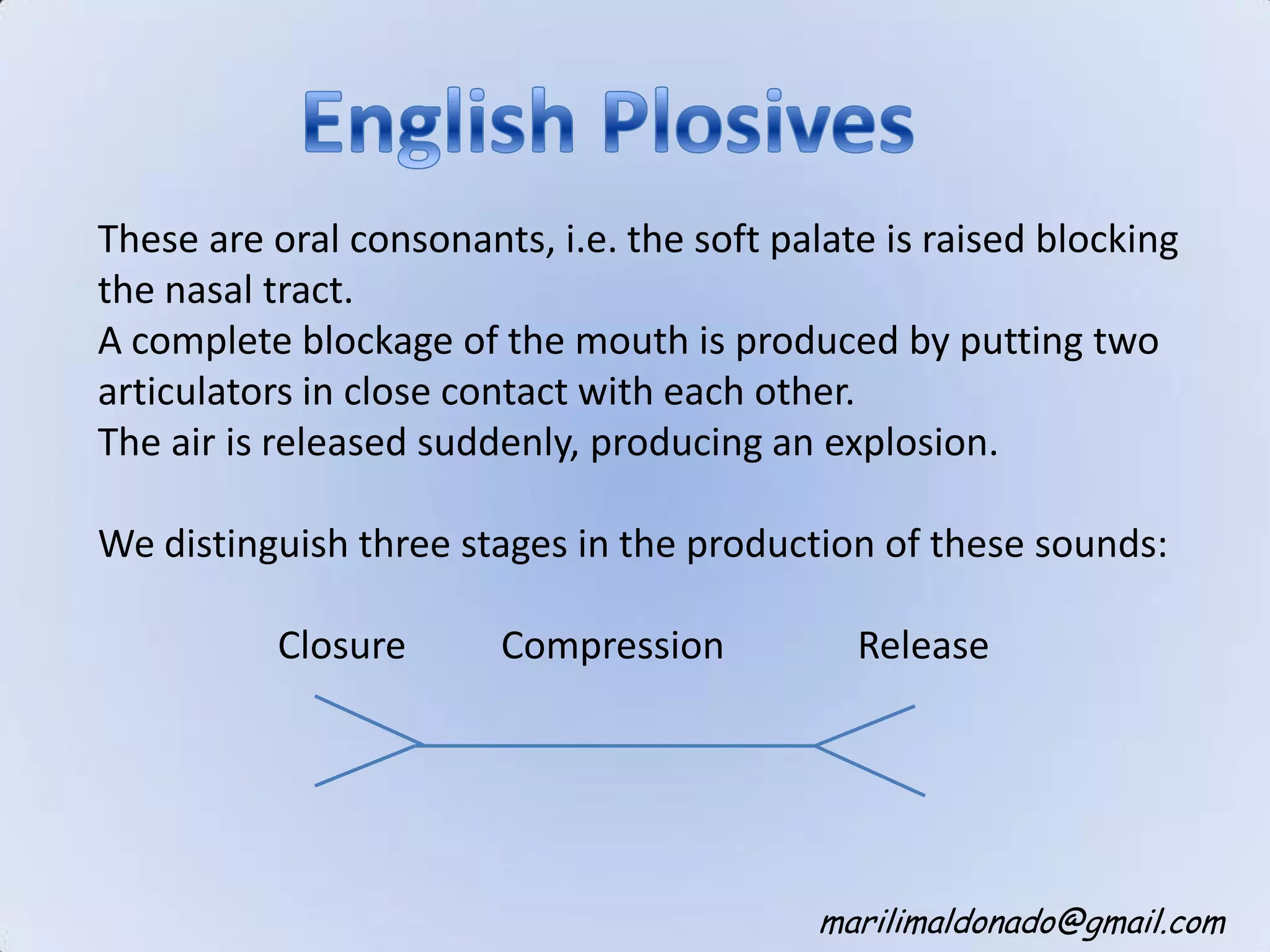 English plosives | PDF