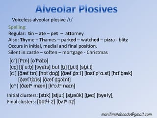 English plosives | PDF
