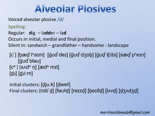 English plosives | PDF