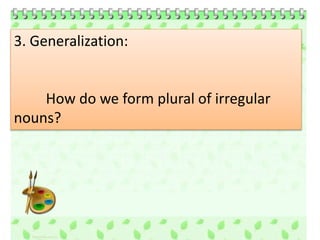 english pluralization of noun_Video Lesson.pptx