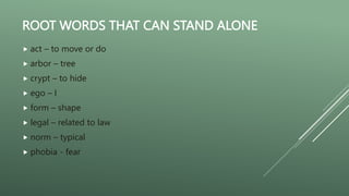 English Plus (Word Structural Analysis).pptx