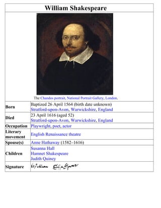 English Authors report | DOC