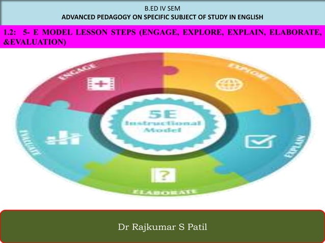 English poss 2 5 e lesson model | PPT