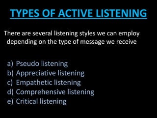 Presentation on listening effectively. | PPTX