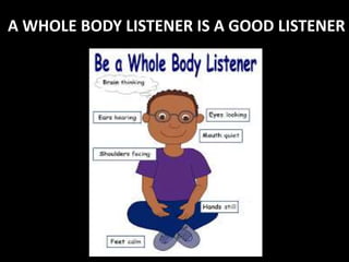 Presentation on listening effectively. | PPT