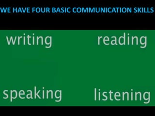 Presentation on listening effectively. | PPTX