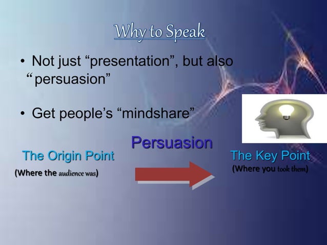 Speakingskills. Ppt | PPT | Free Download
