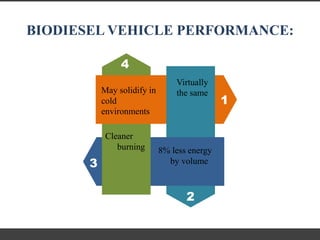 Bio Fuels | PPTX | Chemistry | Science