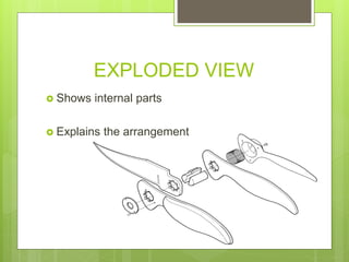 Visual Aids - Communication | PPT