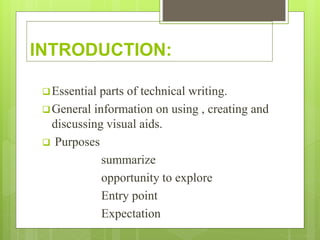 Visual Aids - Communication | PPT