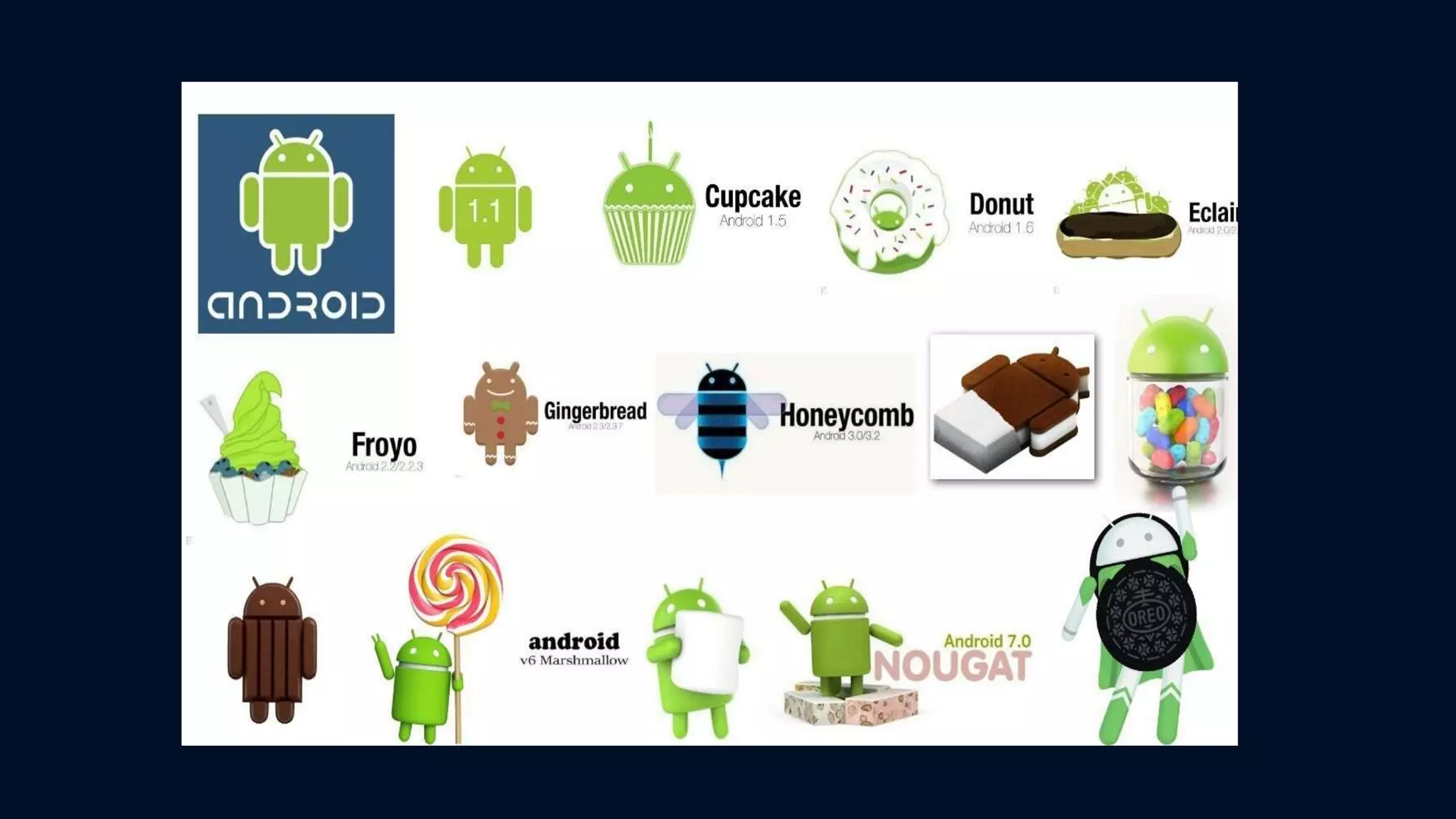 Android VS IOS VS Windows Phone | PPTX