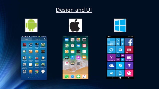 Android VS IOS VS Windows Phone | PPTX