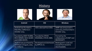 Android VS IOS VS Windows Phone | PPTX