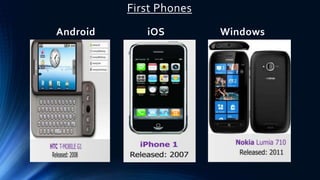 Android VS IOS VS Windows Phone | PPTX