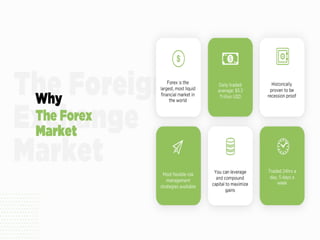 CashFX Is Creating Millionaires. | PPT