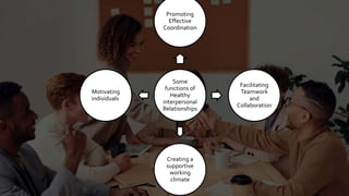Interpersonal Communication Skills | Barriers of Communication | How to ...