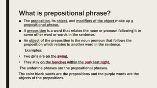 Using preposition and prepositional phrases PPT.pptx