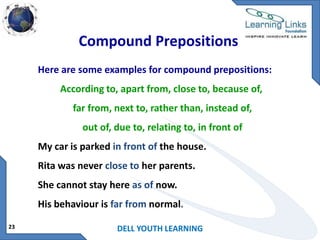 Prepositions | PPTX