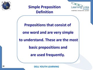 Preposition Definition
