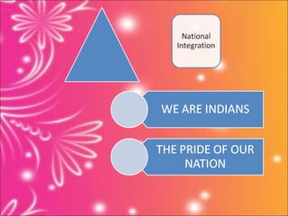 National Integration | PPT