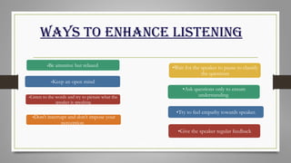 ENGLISH_PPT[1].pptx communication skills and barriers | PPT