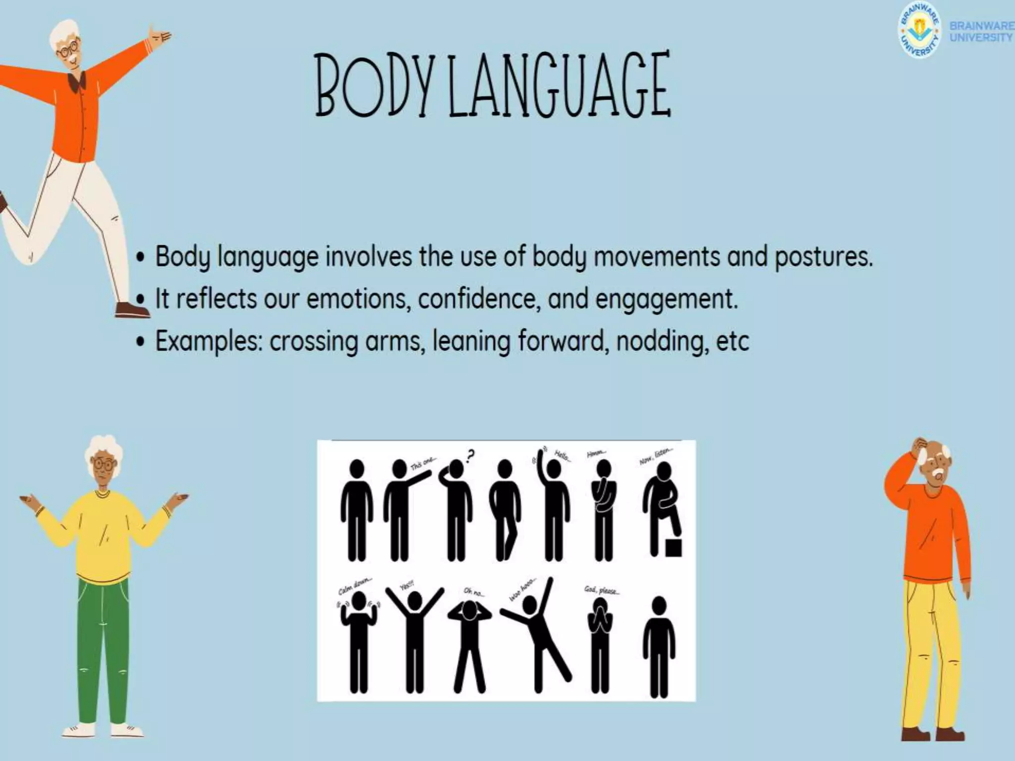 English non verbal Communication PPT Anik Dey.pptx