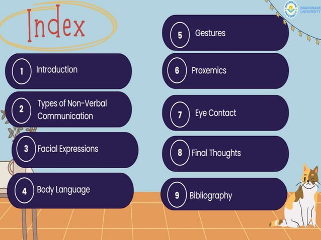English non verbal Communication PPT Anik Dey.pptx