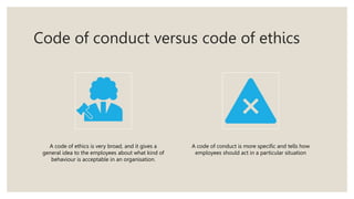 english_ppt(professionalism_and_ethics)[2].pptx