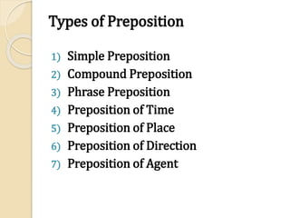 English PPT Sem 3.pptx